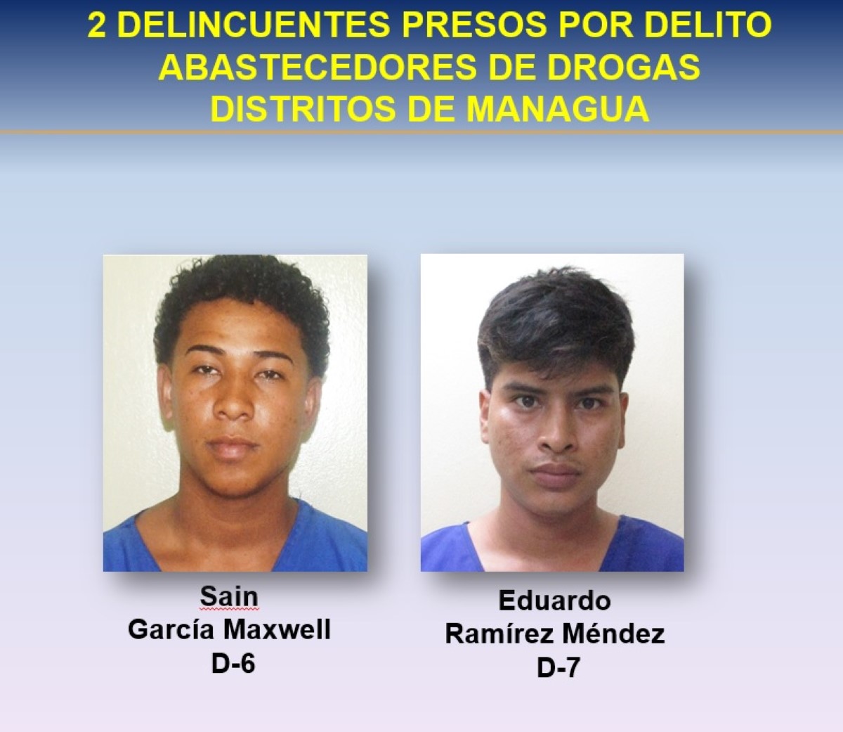 Policía Nacional mete presos a 48 sujetos por homicidios, asaltos y ...