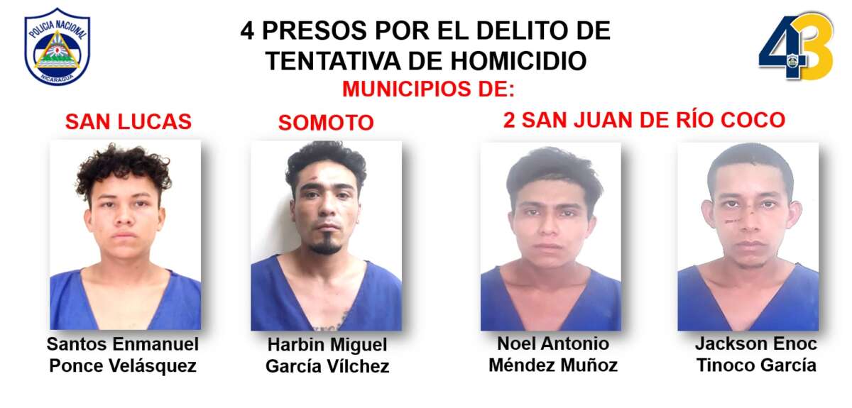 Policía de Madriz arresta a 10 antisociales peligrosos en los últimos ...